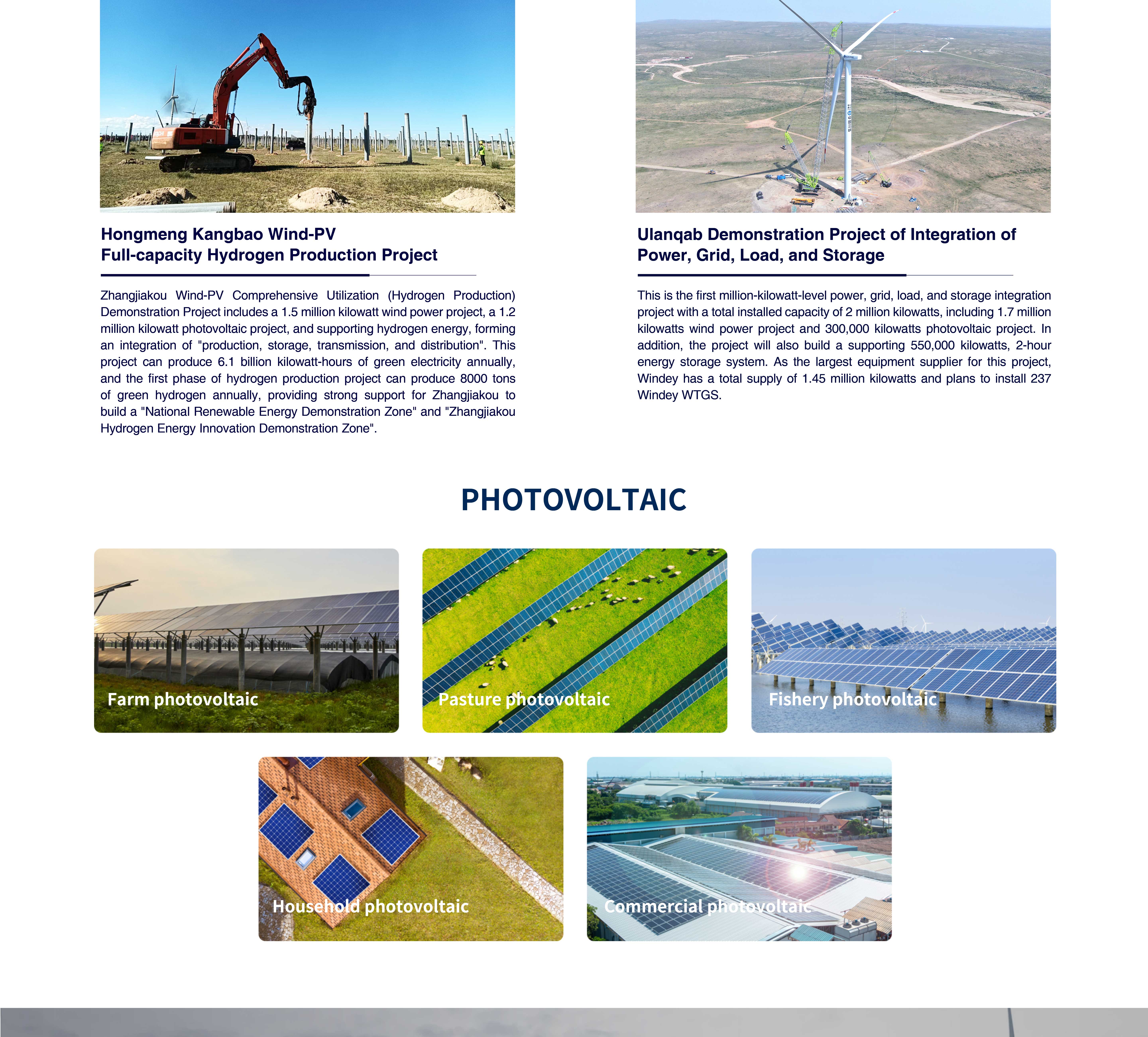 Intelligent Services O&M-Products-Windey Energy Technology Group Co.,Ltd.