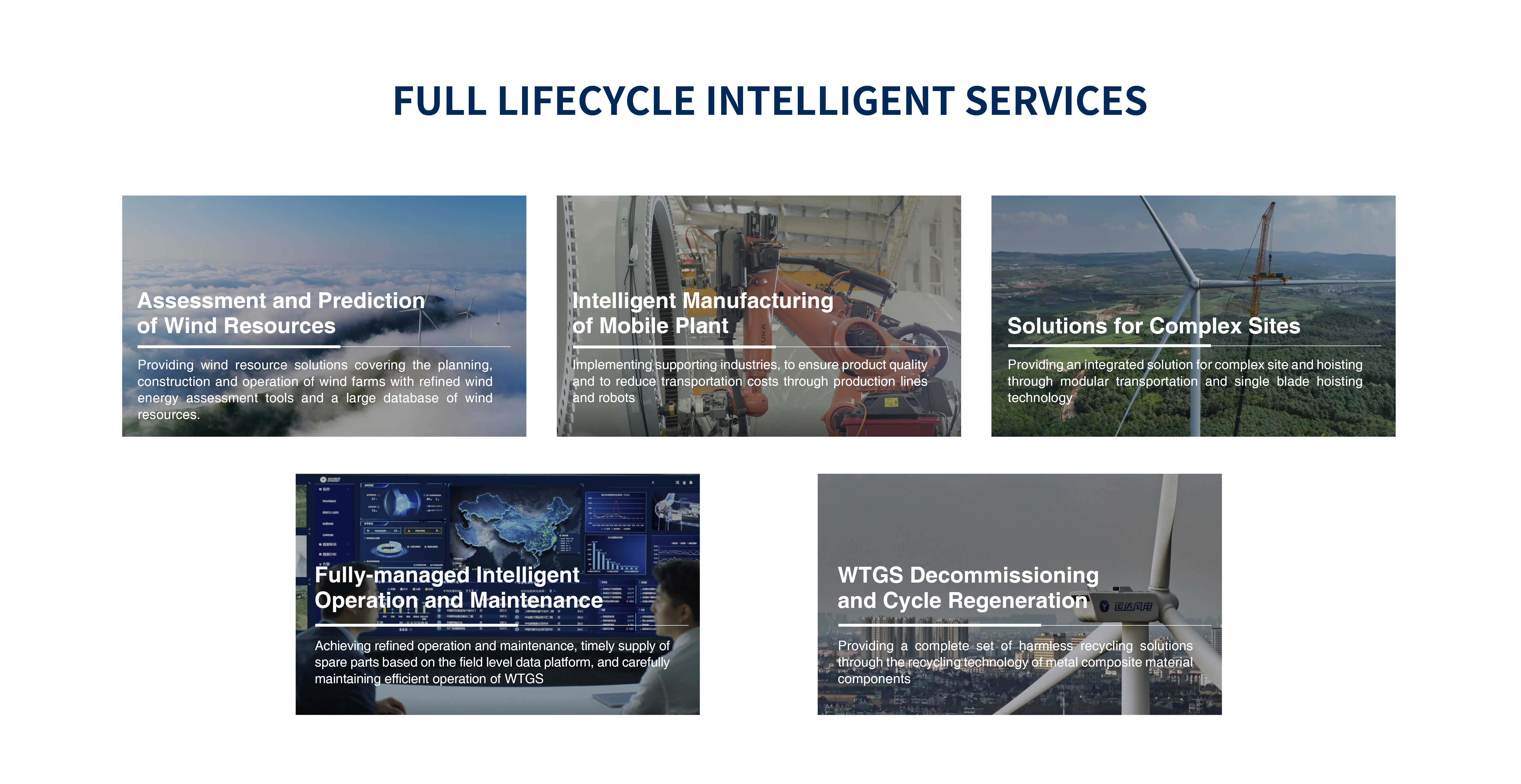 Intelligent Services O&M-Products-Windey Energy Technology Group Co.,Ltd.