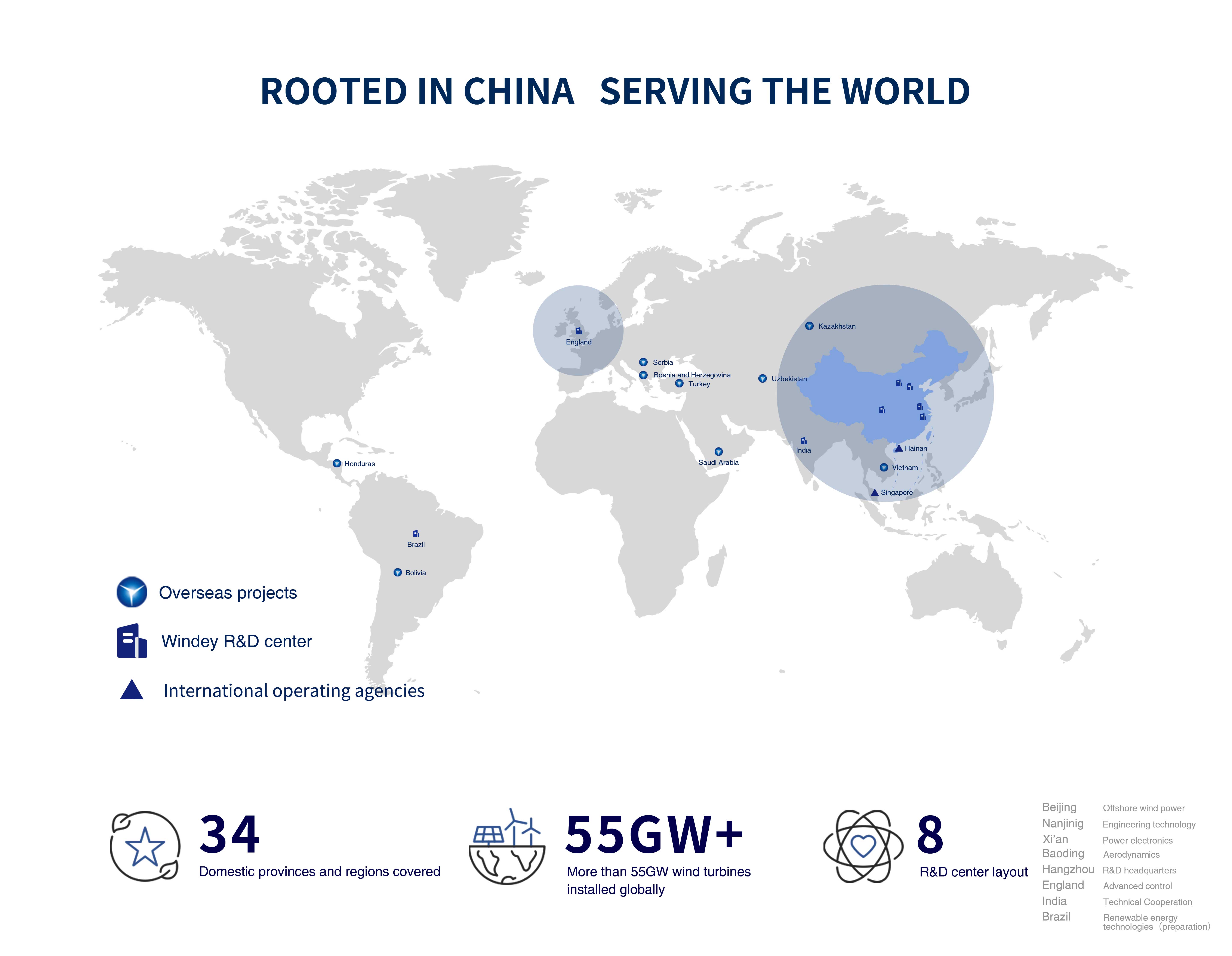 Company Profile-About Windey-Windey Energy Technology Group Co.,Ltd.